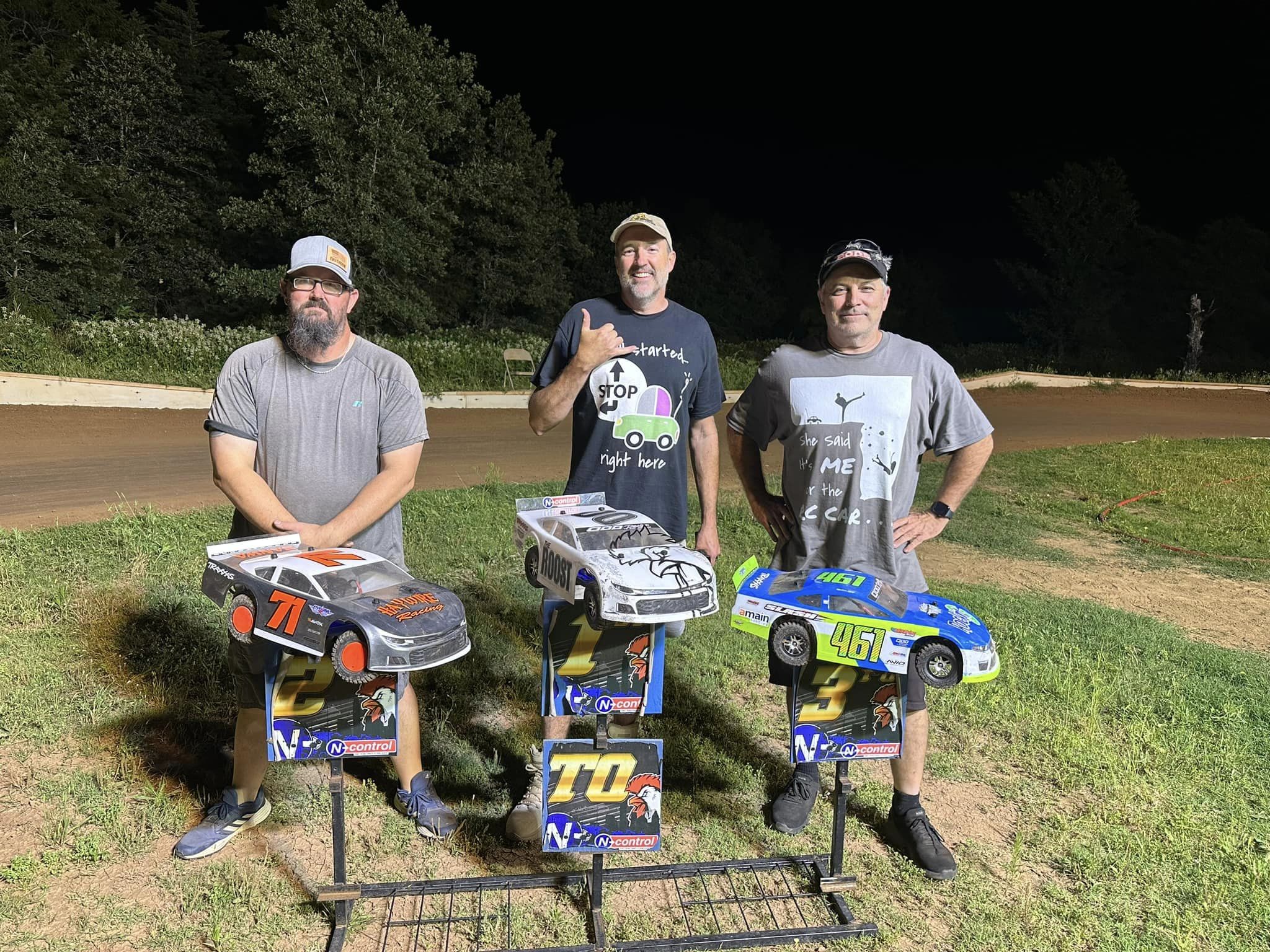 Schedule – N-Control RC